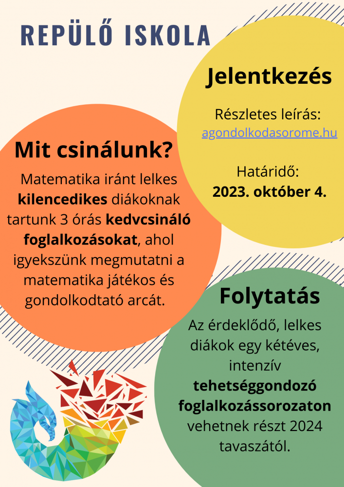 REPÜLŐ ISKOLA: Rendhagyó matekóra kilencedikeseknek | tehetseg.hu